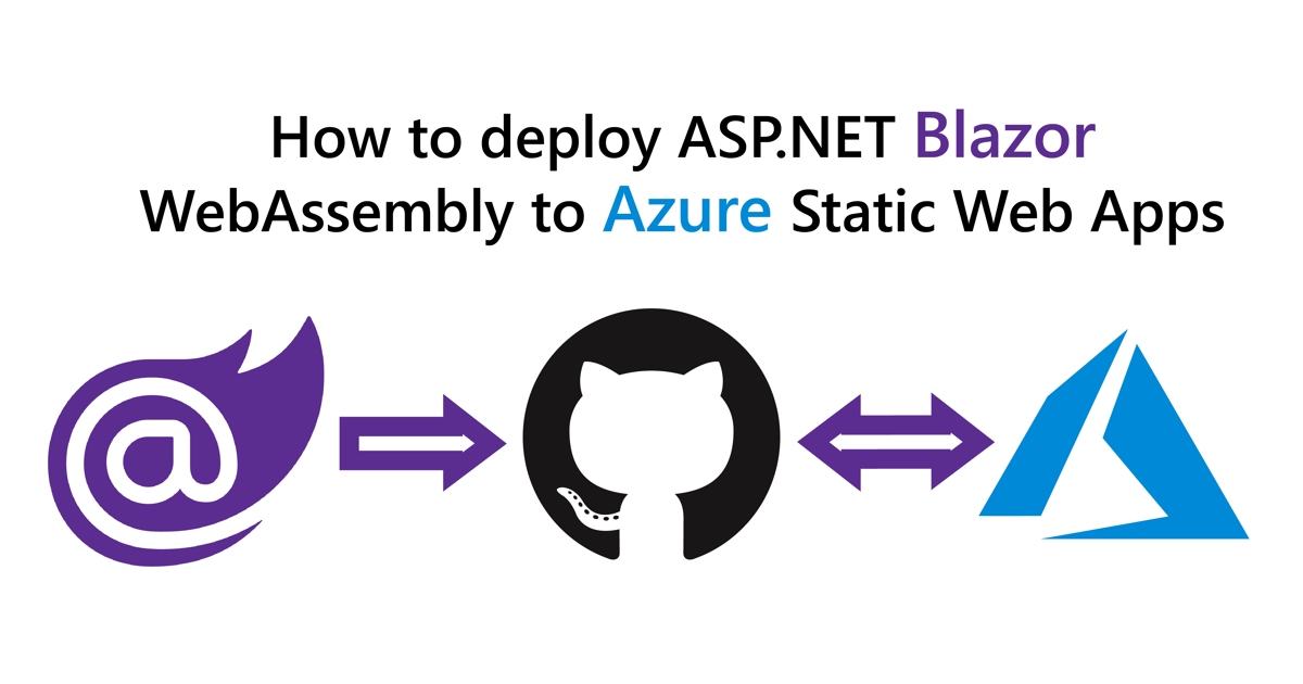 How To Deploy Blazor Wasm And Azure Functions To Azure Static Web Apps 1622