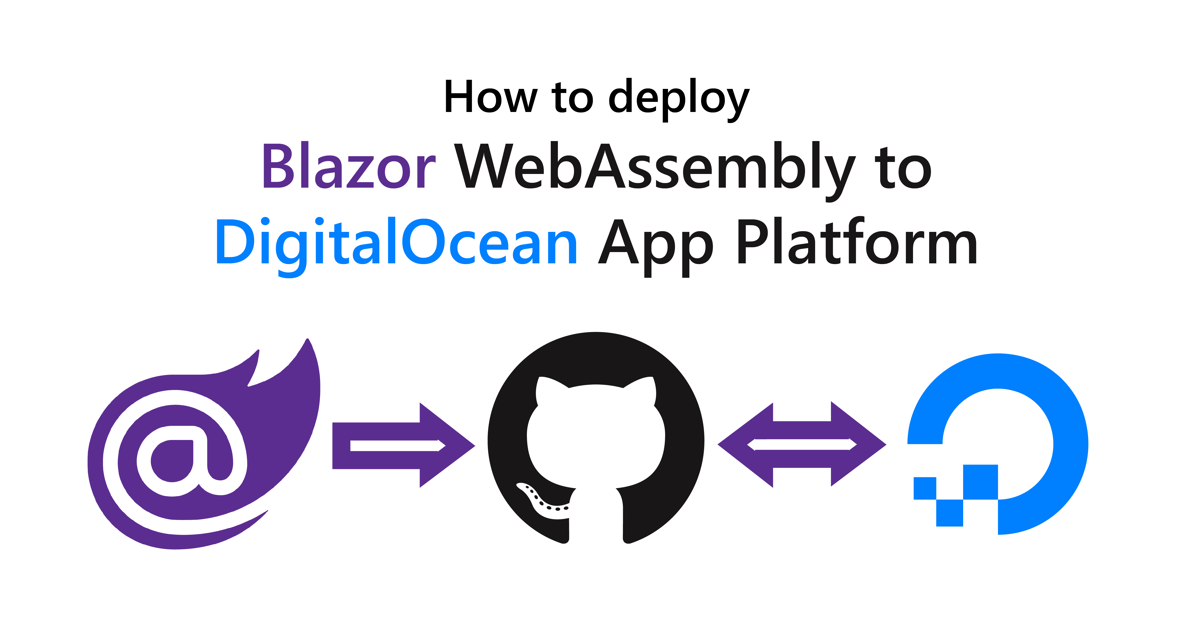 How To Deploy Blazor Webassembly To Digitalocean App Platform
