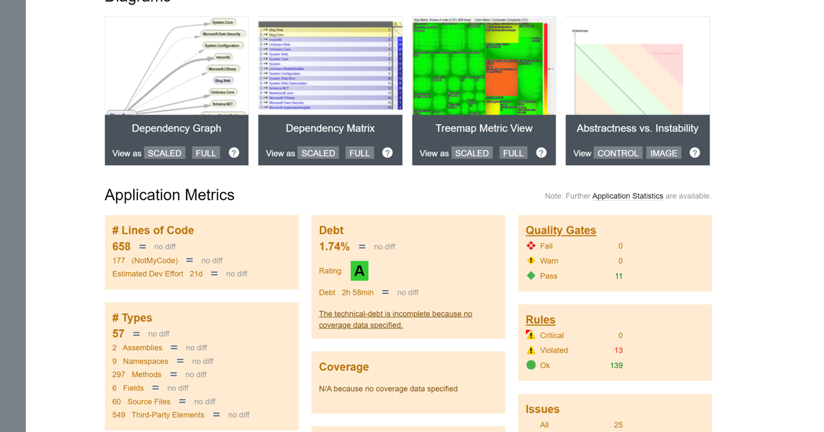 Checking out NDepend: a static code analysis tool for .NET